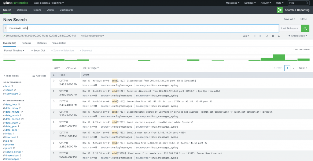 Mint Security - Getting started with Splunk Enterprise