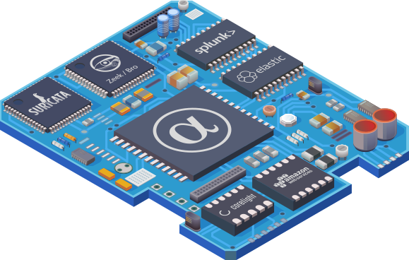 Mint Security - AlphaSOC