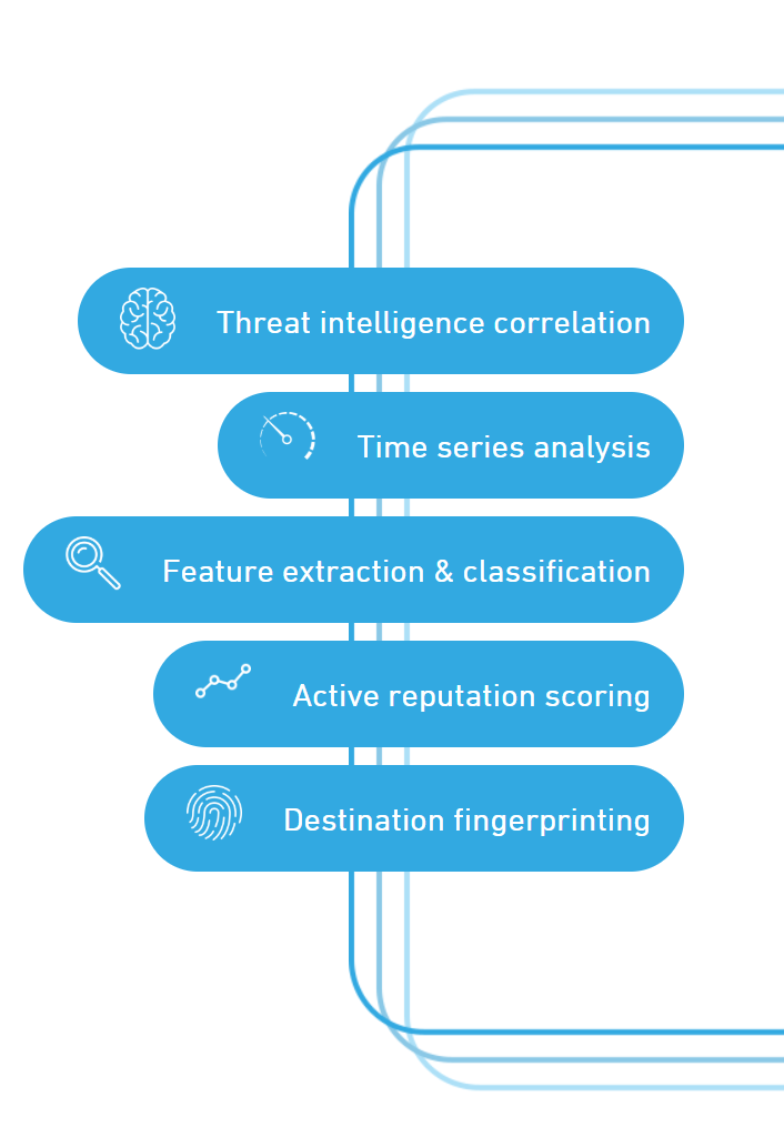 Mint Security - AlphaSOC