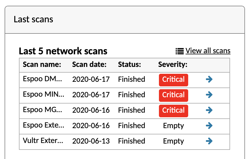 Mint Security - Holm Security VMP and ISO 27001 - Blogs