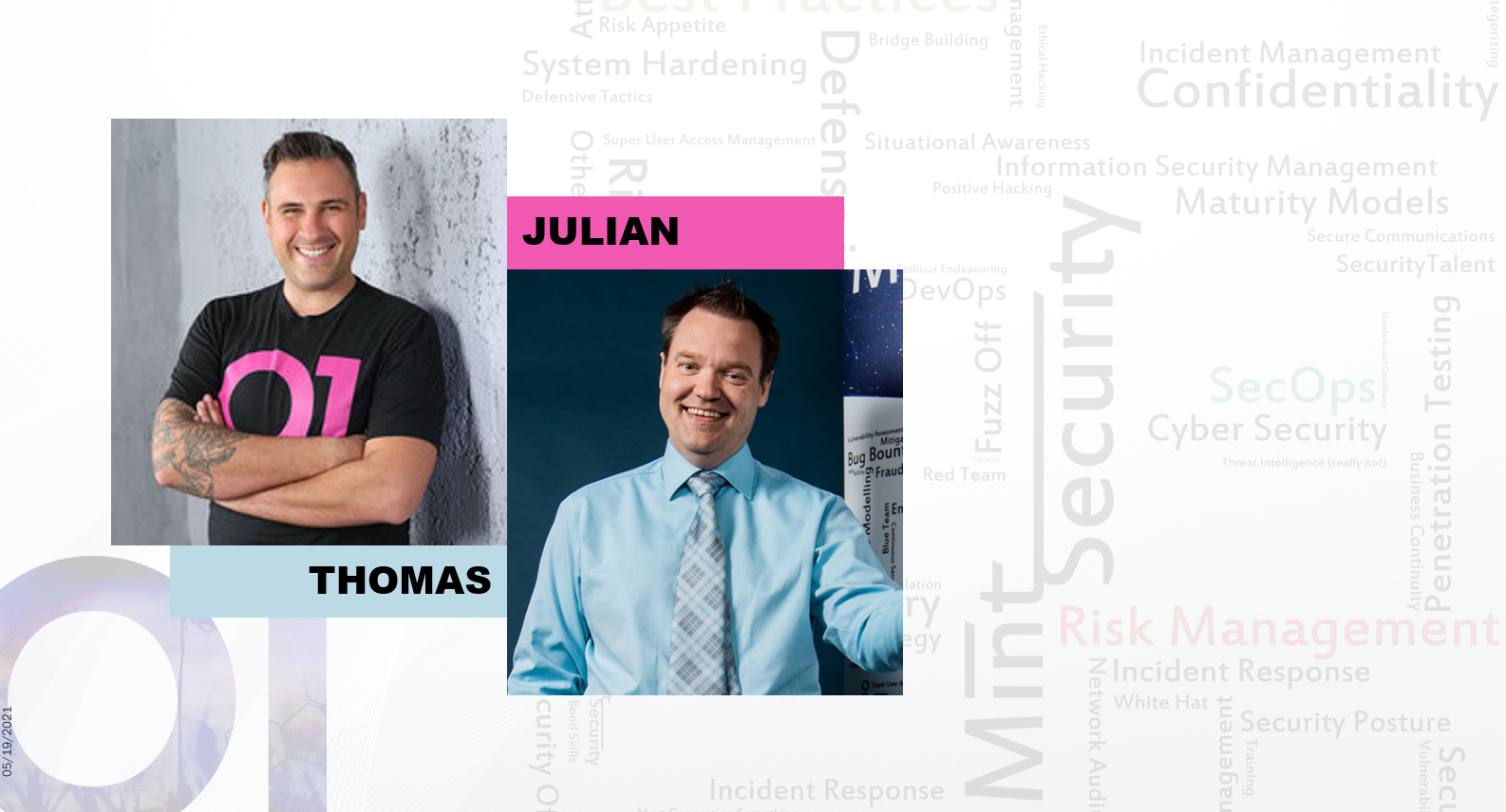 Mint Security - Secure Software Development Lifecycle