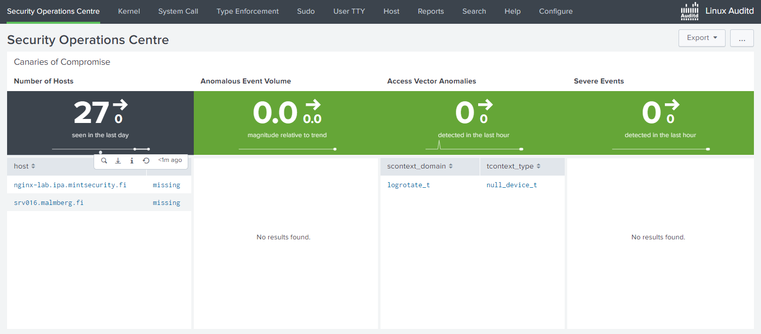 Mint Security - Splunk & Auditd with Defender ATP and Vulnerability Scanning - Blogs