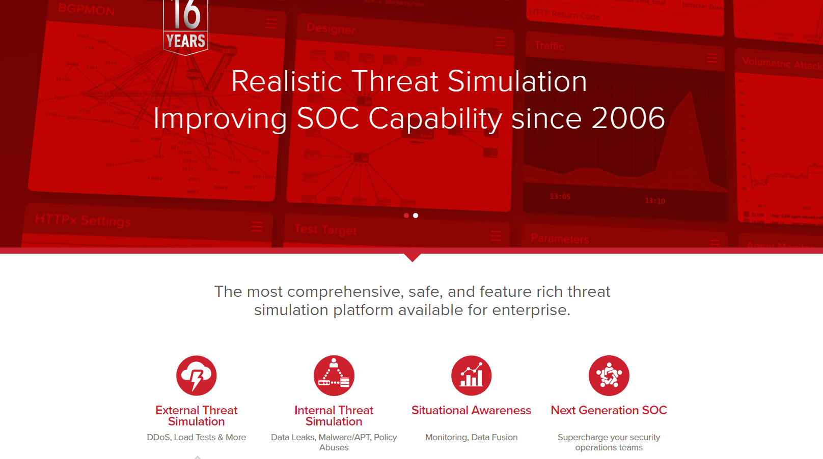 Mint Security - RedWolf