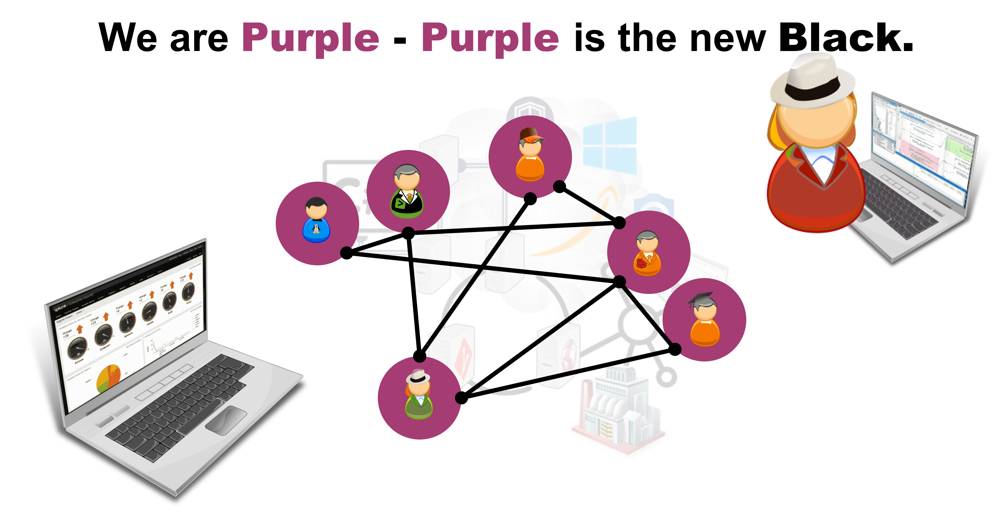 Mint Security - DDoS Purple Teaming - Blogit