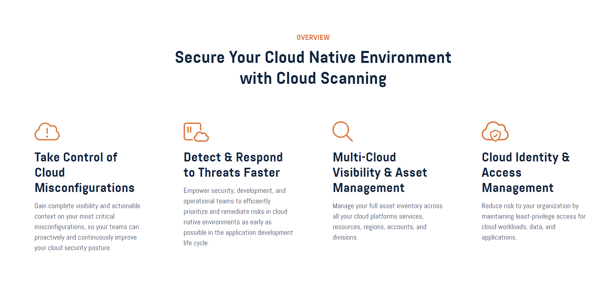 Mint Security - Secure Your Cloud with Holm Security - Blogs